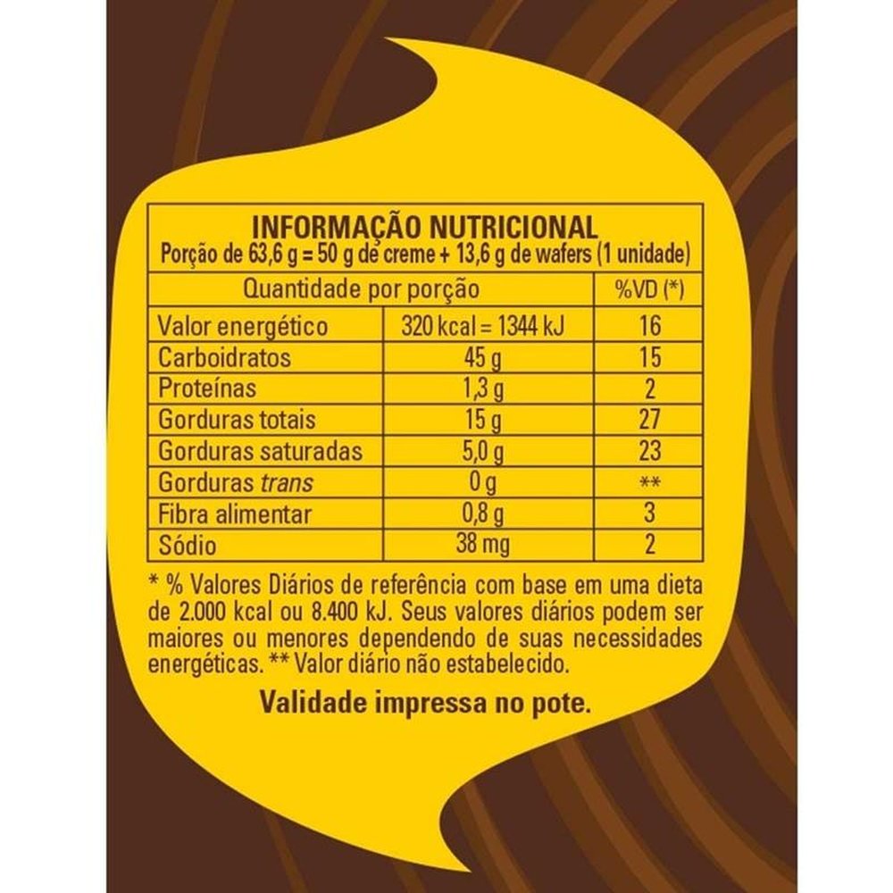 Ioiô Mix Hersheys Chocolate E Avelã 63,6g - Embalagem com 12 Unidades | Martins Atacado